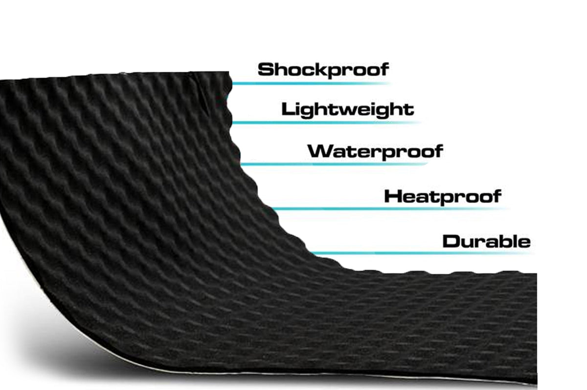 Top 5 Reasons SoundSkins Is the Best Choice for Industrial Soundproofi ...