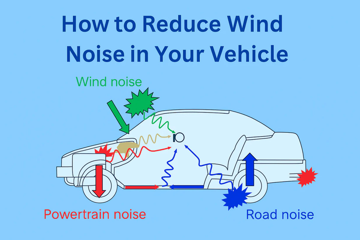 How to Reduce Wind Noise in Your Vehicle? Expert Guide – SoundSkins Global