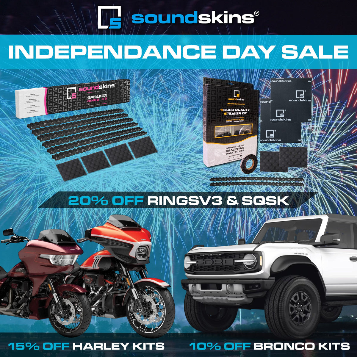 Independence Day Sale 2026 – SoundSkins Global